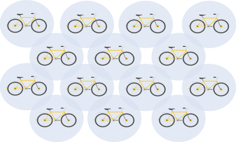 BICYCLE SHARING SYSTEMS | Ulaştırmada Bilgi Kaynağı